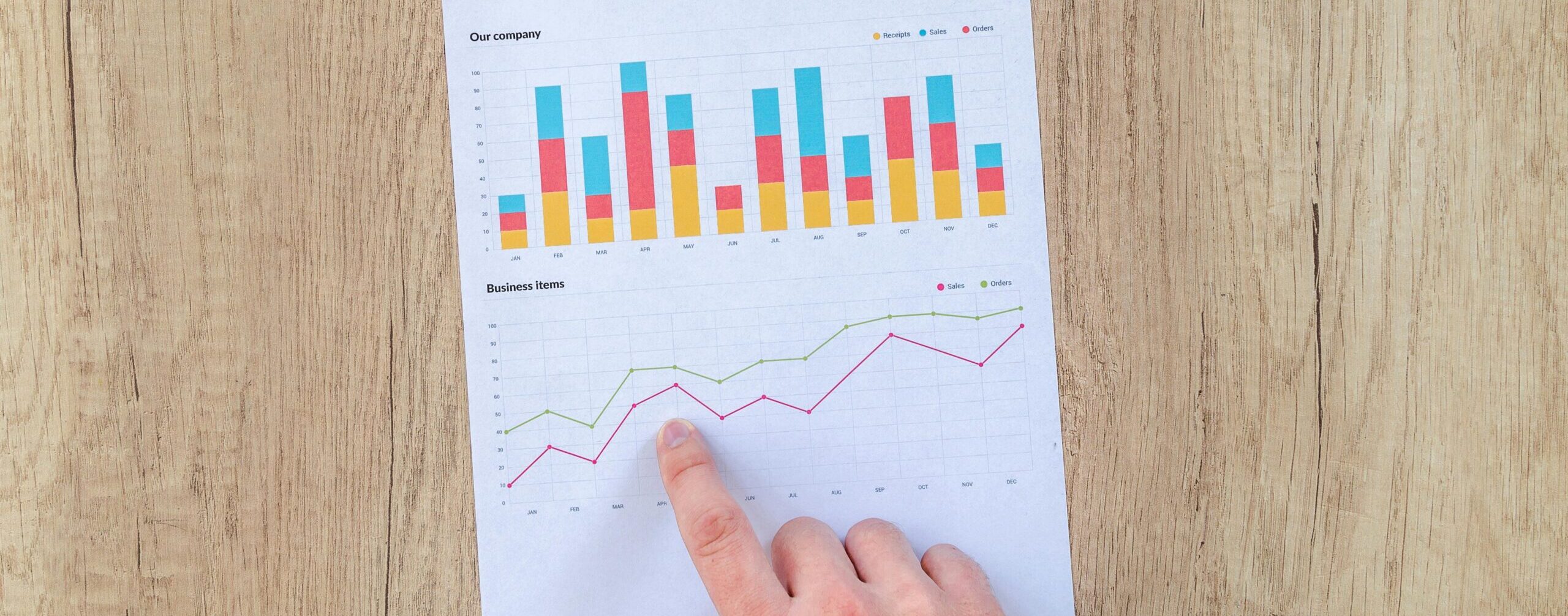 5 Strategies to Boost Your Valuation Multiples Before a Sale - First ...